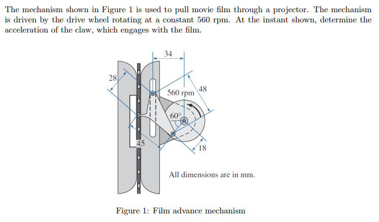 Solved The mechanism shown in Figure 1 ﻿is used to pull | Chegg.com