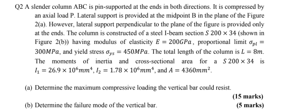 Solved Q2 A slender column ABC is pin-supported at the ends | Chegg.com