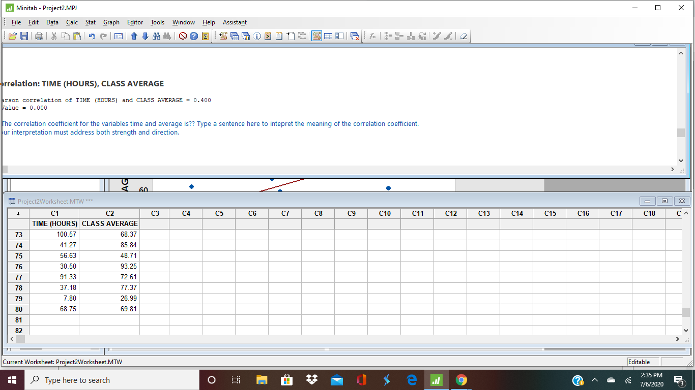 Solved Minitab - Project2.MPJ Х Eile Edit Data Calc Stat | Chegg.com