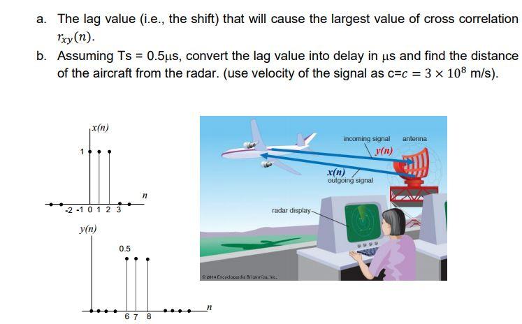 Aircraft Radar System