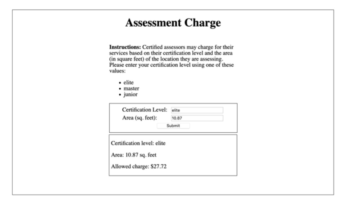 Solved Create An Html File Named Chargehtml The File 9316