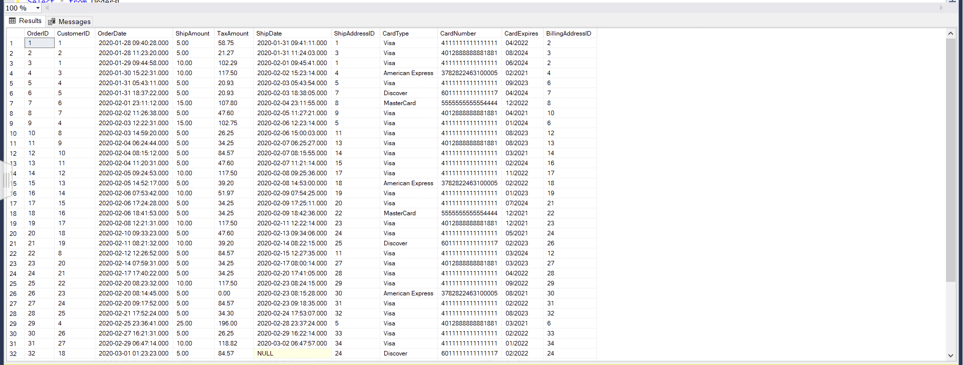 Solved 田 Results 由 Messages畐 Results 目 MessagesResults | Chegg.com