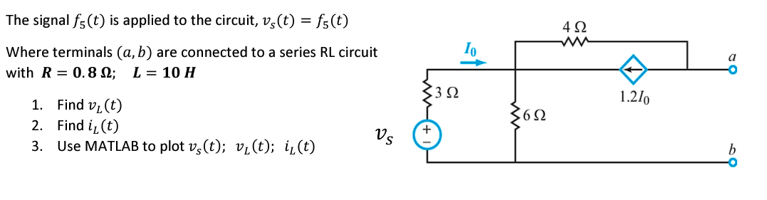 Solved The signal f5(t) is applied to the circuit, | Chegg.com