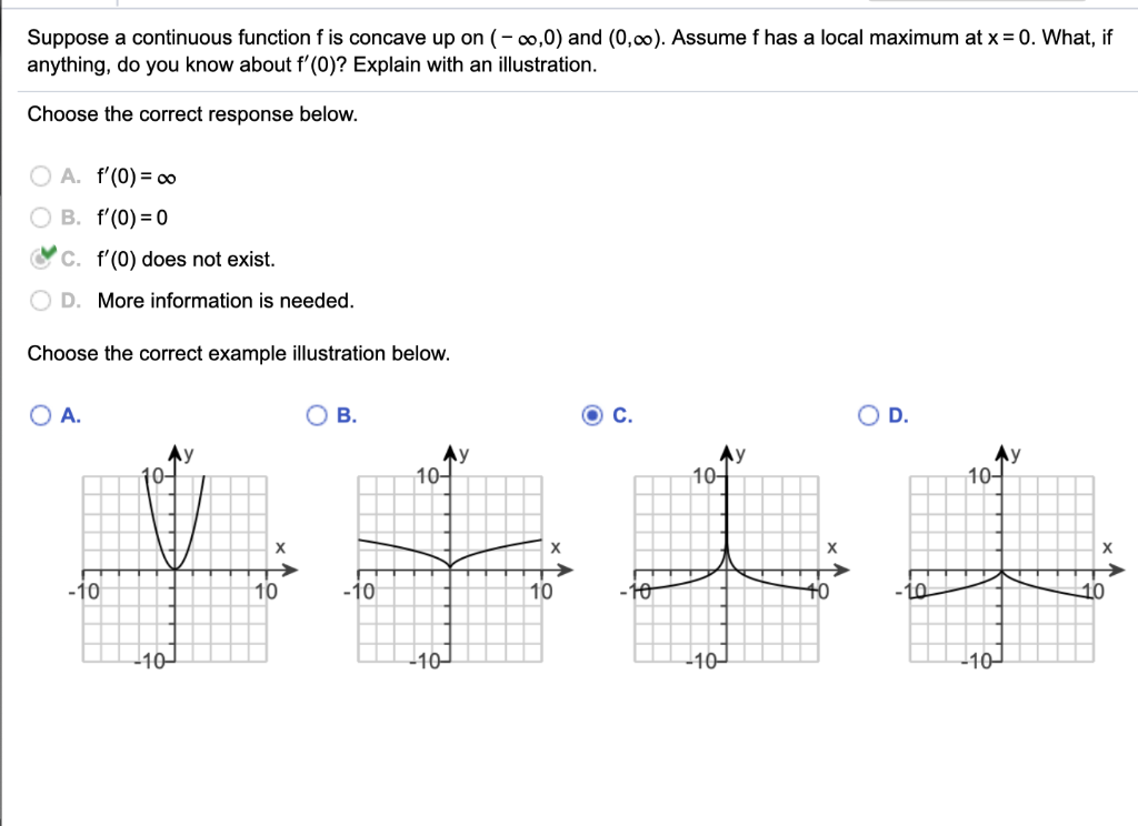 Solved Suppose a continuous function f is concave up on | Chegg.com