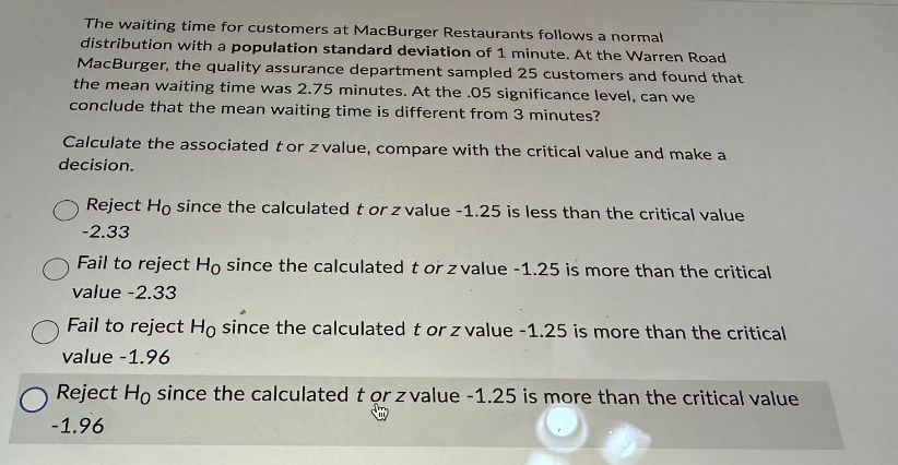 Solved The waiting time for customers at MacBurger | Chegg.com
