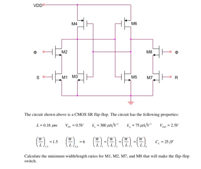 Solved The circuit shown above is a CMOS SR flip-flop. The | Chegg.com