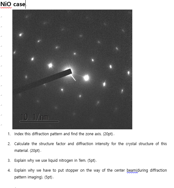 NiO case 10 1/m 1. Index this diffraction pattern and | Chegg.com