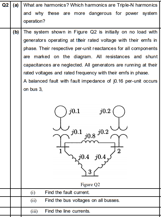 Solved Q2 (a) What are harmonics? Which harmonics are | Chegg.com