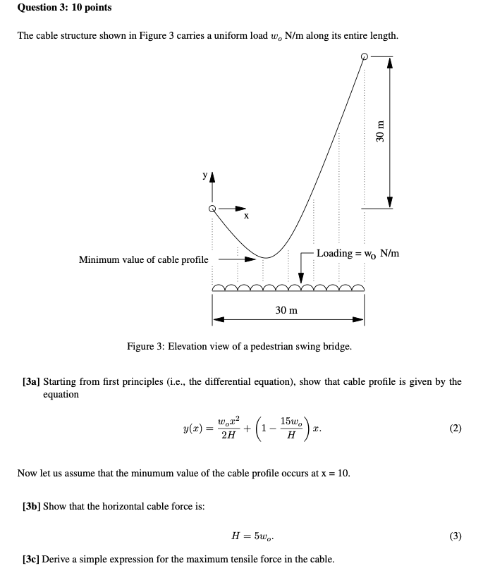 Solved Question 3: 10 points The cable structure shown in | Chegg.com