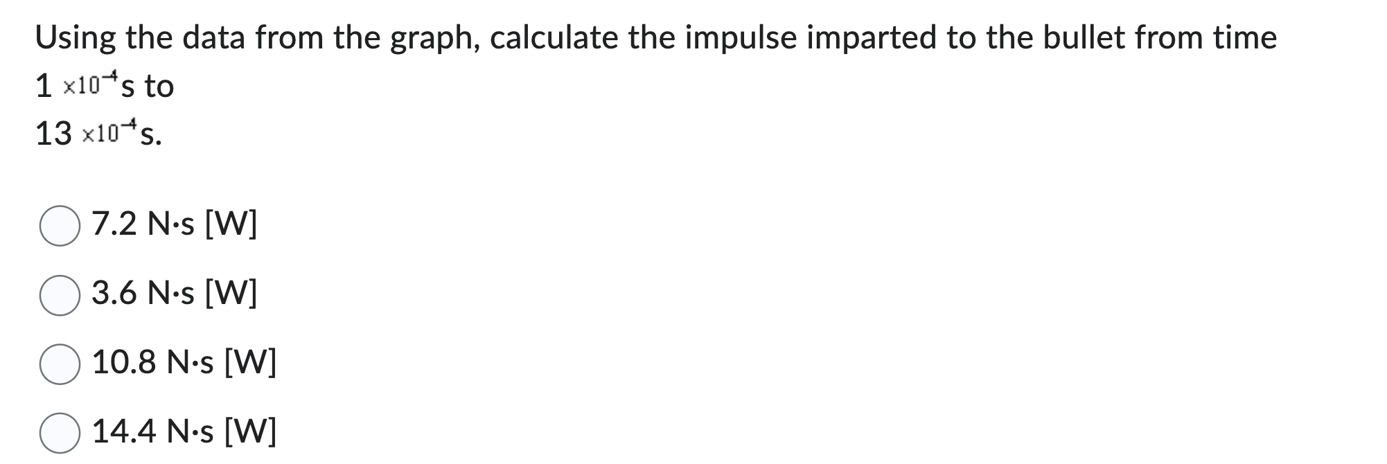 Solved Force and Time for a R ifle BulletUsing the data from | Chegg.com