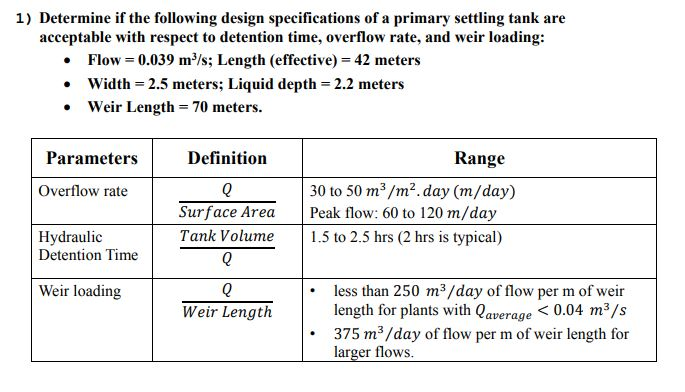 Solved 1) Determine if the following design specifications | Chegg.com