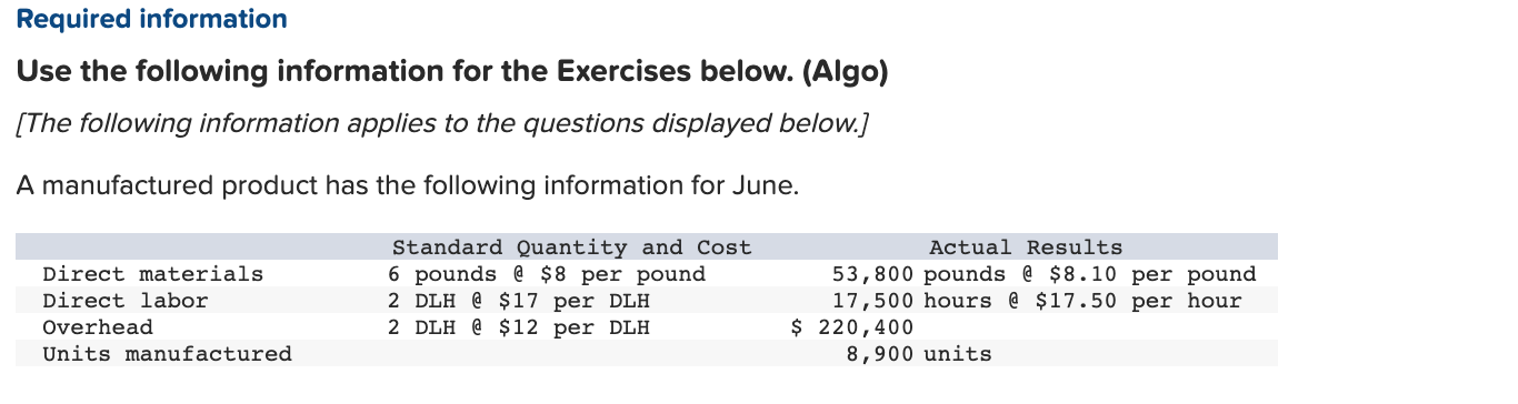 Solved Exercise 21-8 (Algo) Standard cost per unit, total | Chegg.com