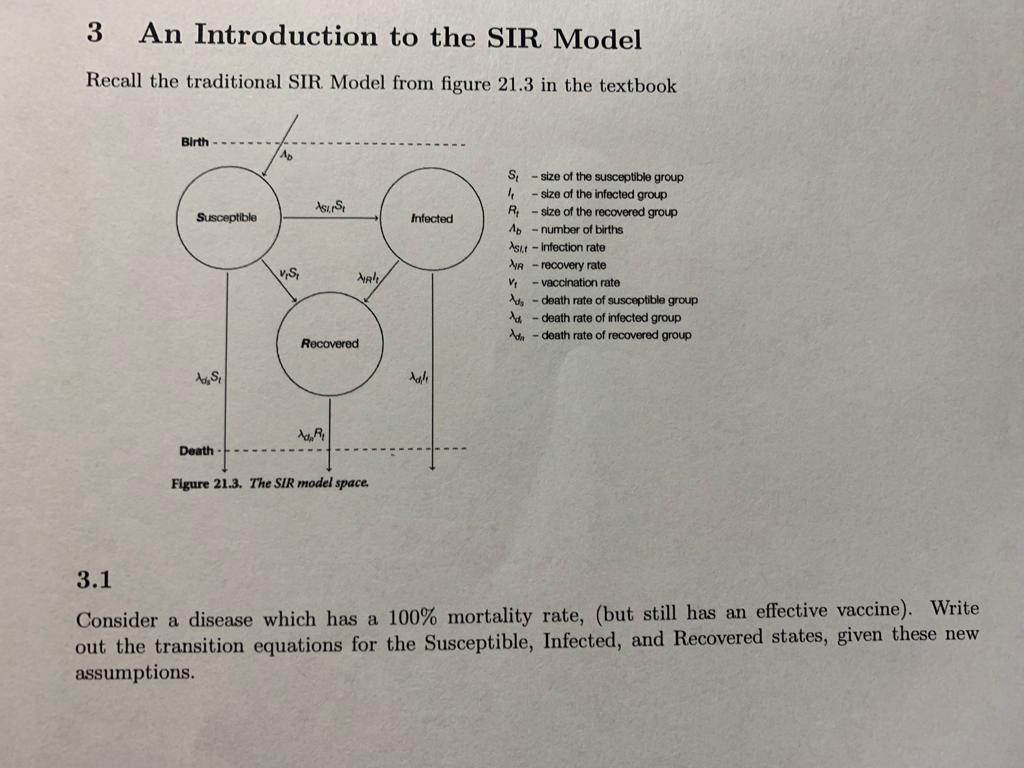 Solved 3 An Introduction to the SIR Model Recall the | Chegg.com