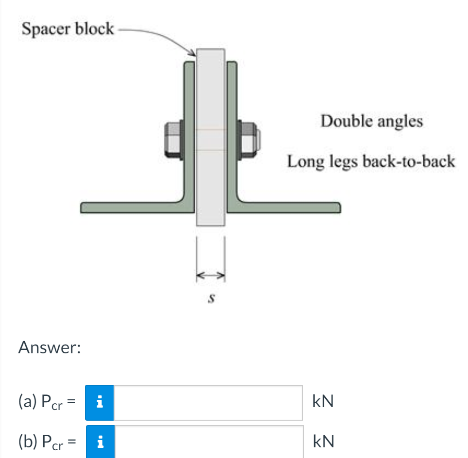 Solved Two L102 × 76 × 9.5 structural steel angles (see | Chegg.com