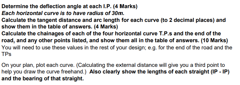 Solved Determine the deflection angle at each I.P. (4 Marks) | Chegg.com