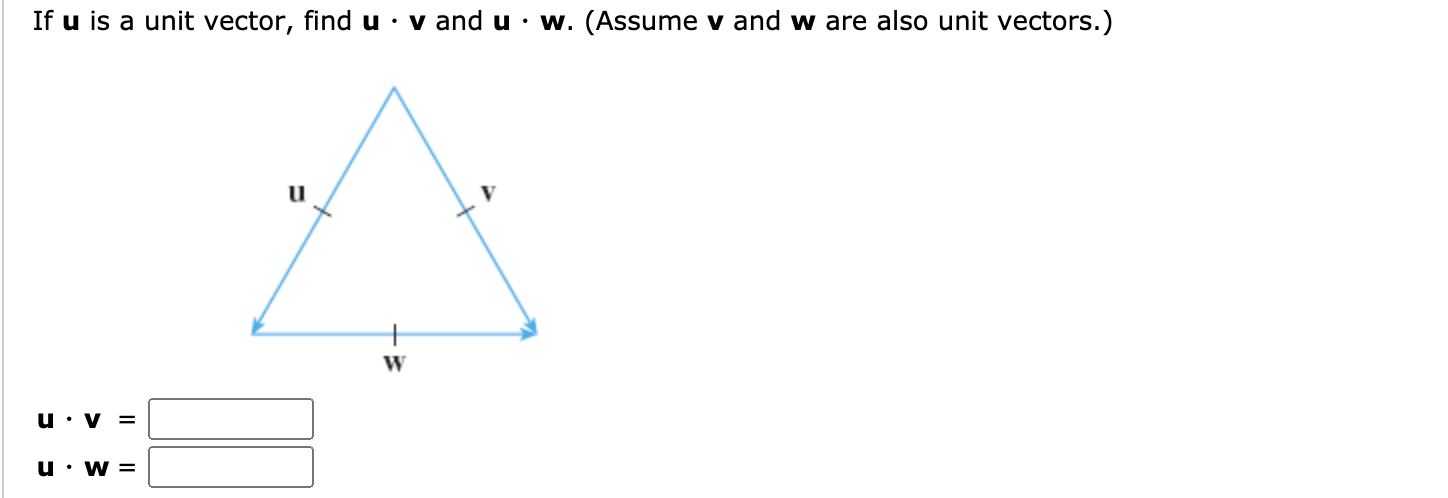 Solved If u is a unit vector, find u :v and u. w. (Assume v | Chegg.com