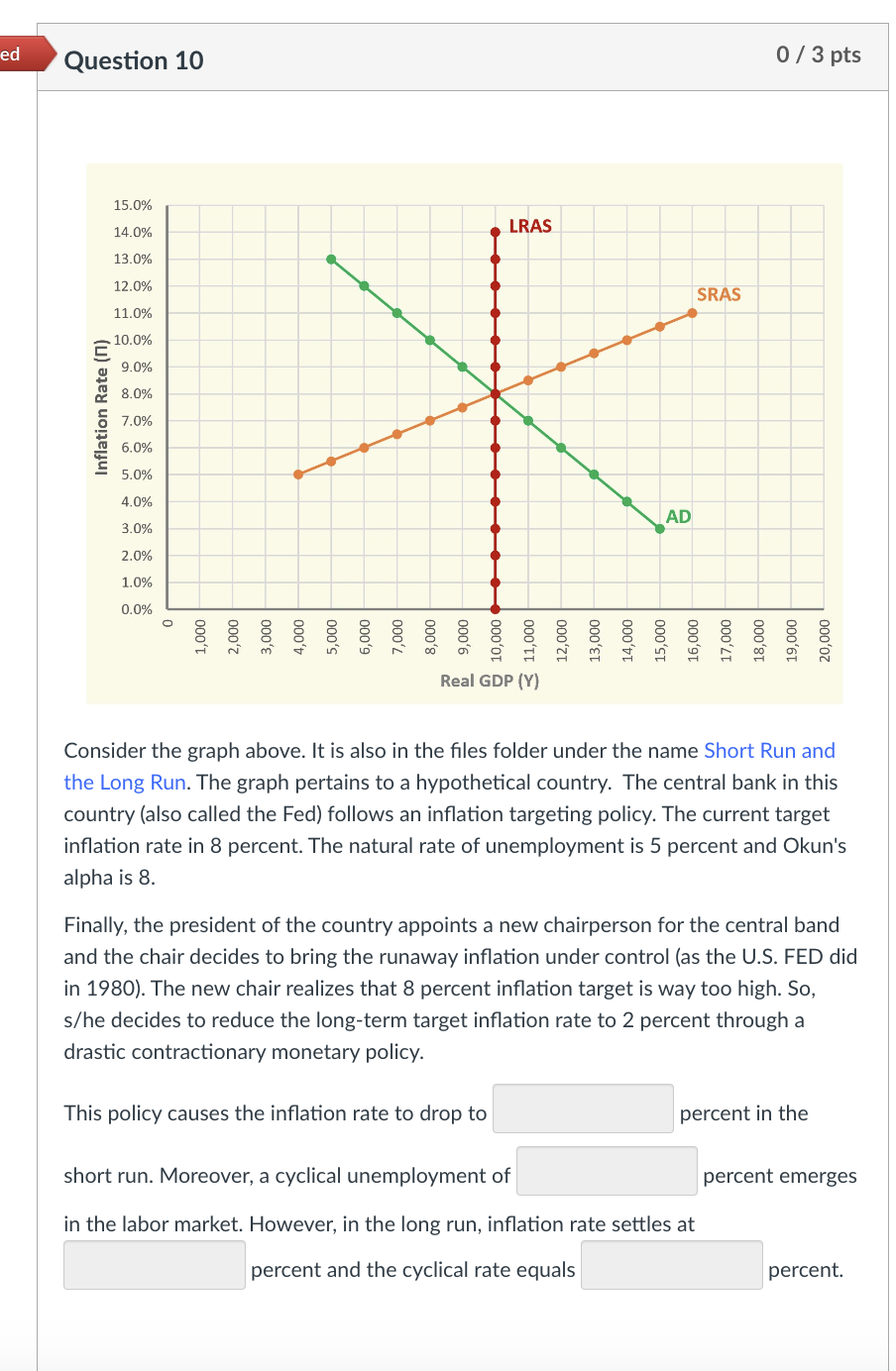 Solved Consider the graph above. It is also in the files | Chegg.com