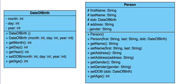 Solved What will dob be when it turns to actual code? For | Chegg.com