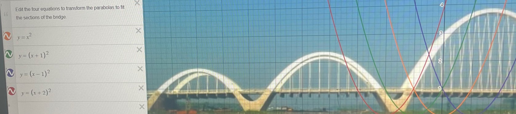 Solved Edit the four equations to transform the parabolas to | Chegg.com