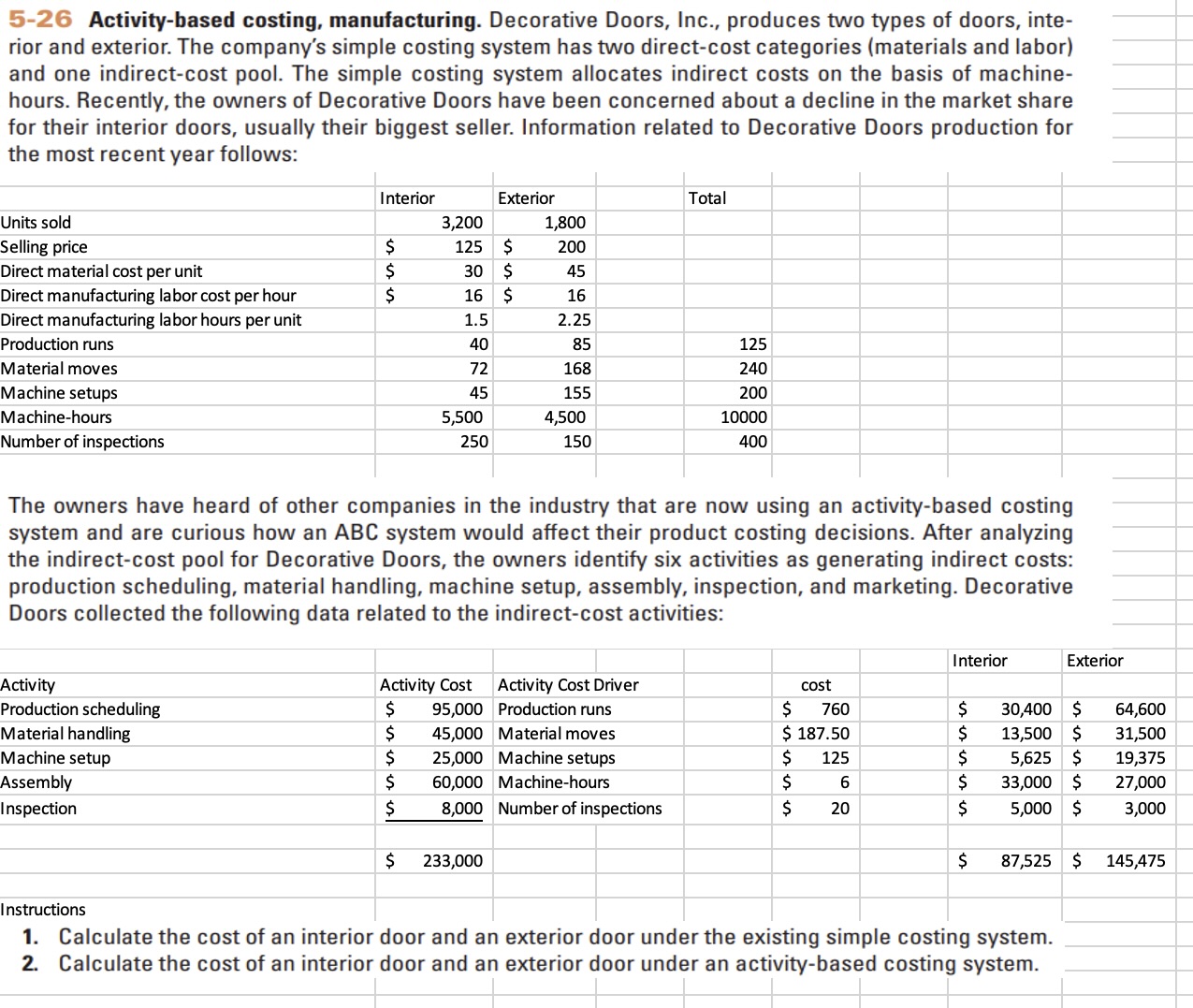 Solved 5-26 Activity-based costing, manufacturing. | Chegg.com