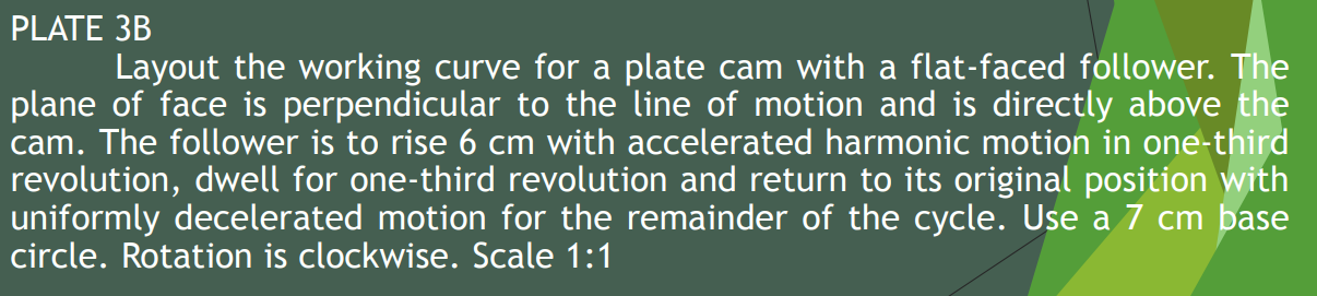 Create a sketch of the solution of the problem. Thank | Chegg.com