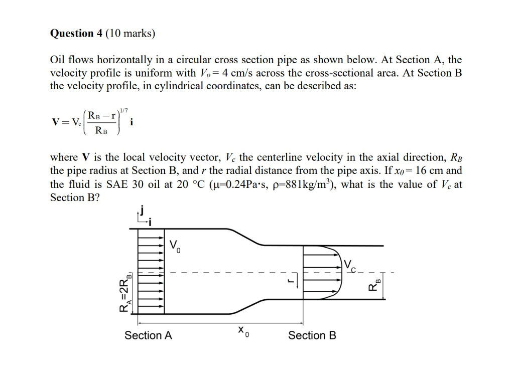 Solved Question 4 (10 marks) Oil flows horizontally in a | Chegg.com