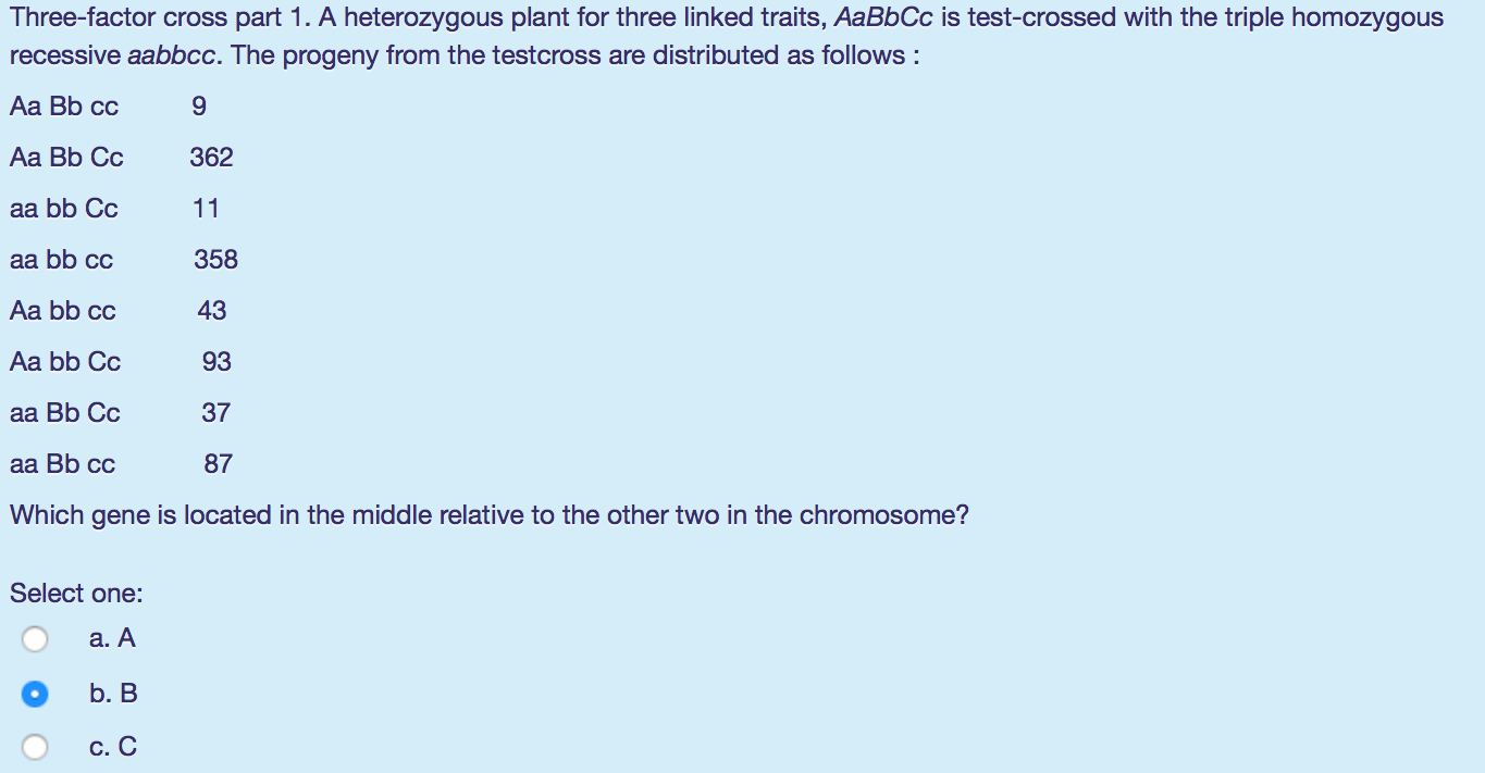 Solved Three-factor cross part 1. A heterozygous plant for | Chegg.com