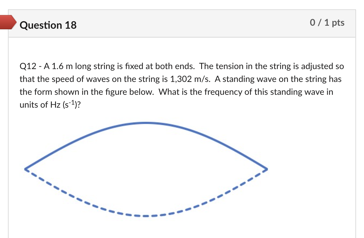Solved Question 18 0 / 1 pts Q12 - A 1.6 m long string is | Chegg.com