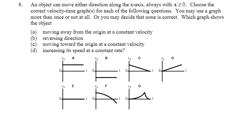 Solved 8. An object can move either direction along the | Chegg.com