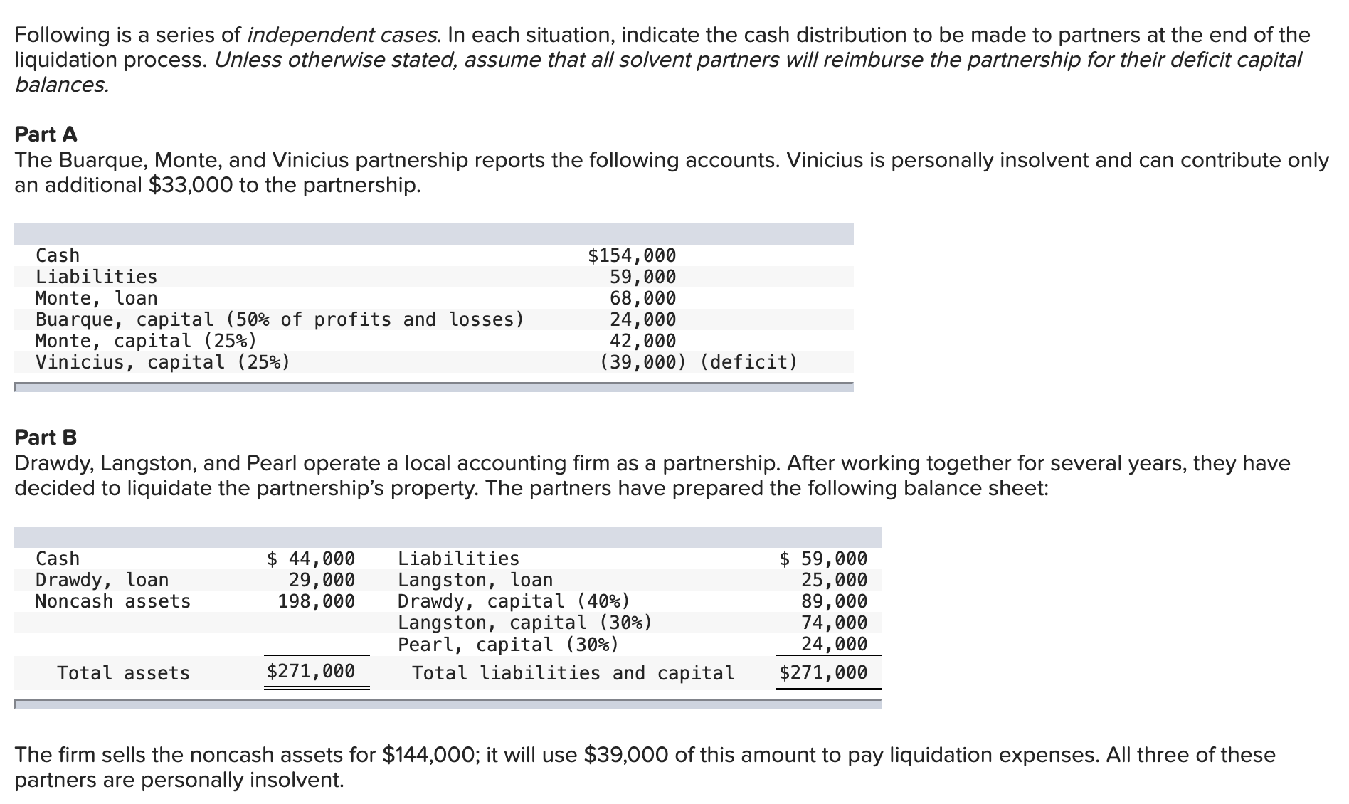 Solved Drawdy, Langston, and Pearl operate a local | Chegg.com
