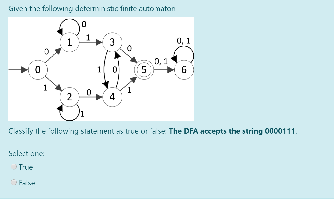 Solved Given the following deterministic finite automaton = | Chegg.com