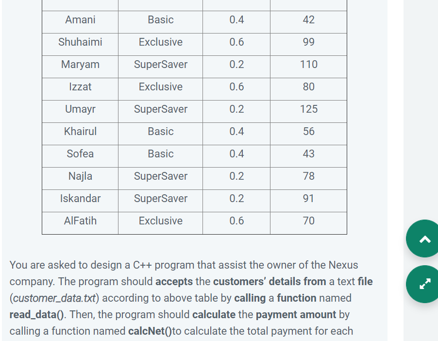 Solved Print Payment Bill for Nexus (Intermediate above) [20 | Chegg.com