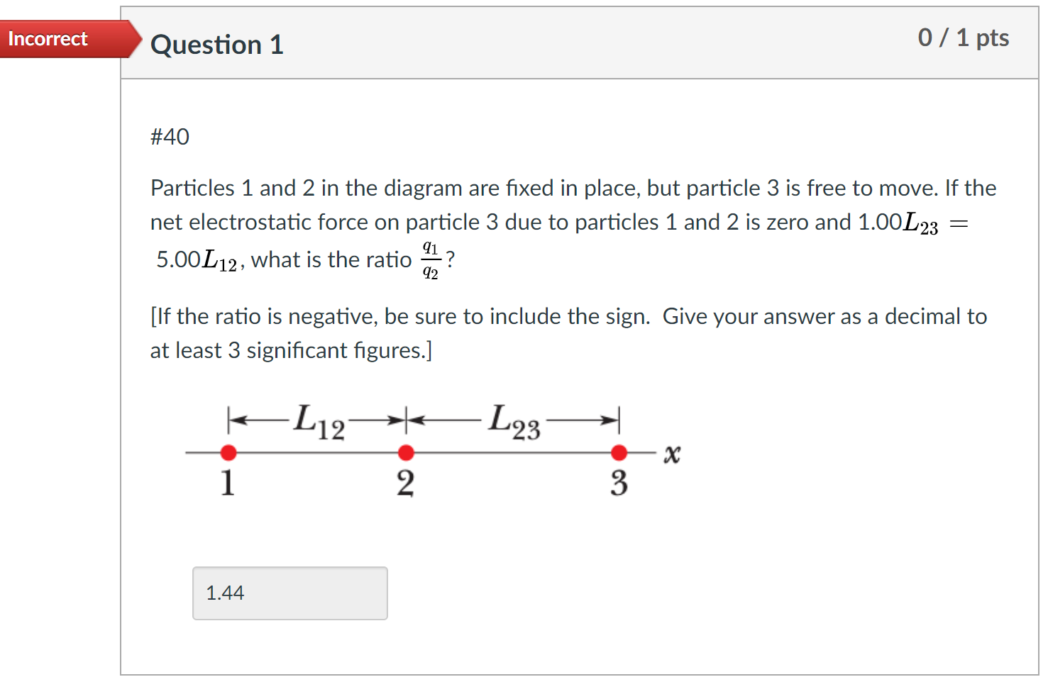 Solved Particles 1 and 2 in the diagram are fixed in place, | Chegg.com