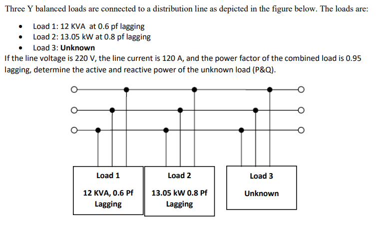 Solved Three Y balanced loads are connected to a | Chegg.com