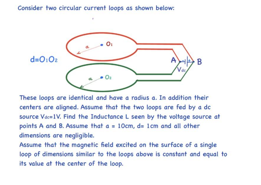 Solved Consider two circular current loops as shown below: | Chegg.com