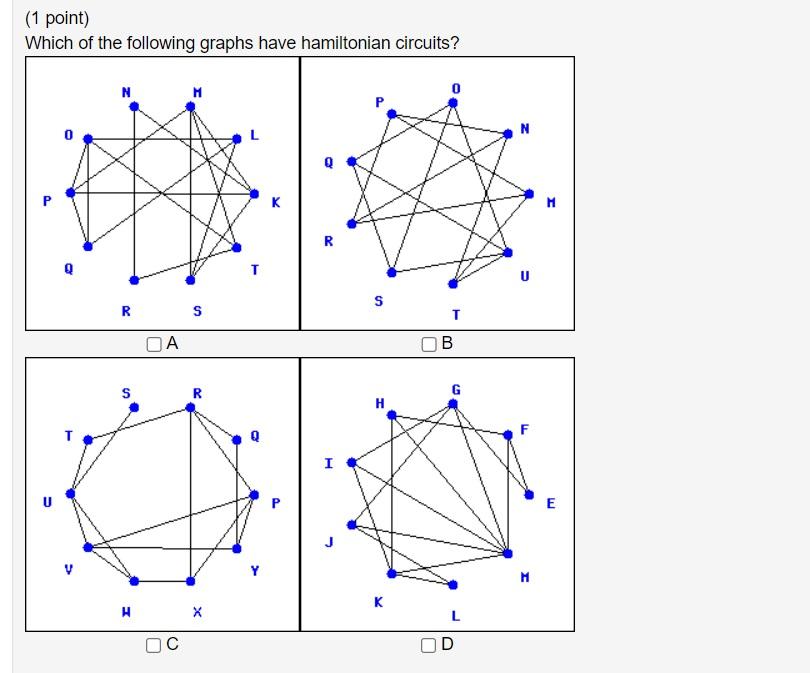 Solved (1 point) Which of the following graphs have | Chegg.com