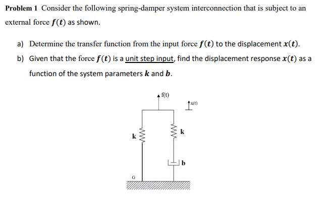 Solved Problem 1 Consider the following spring-damper system | Chegg.com