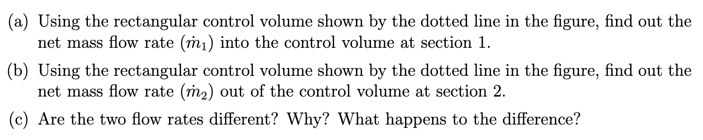 Solved 2. Consider fluid flow over an immersed object as | Chegg.com