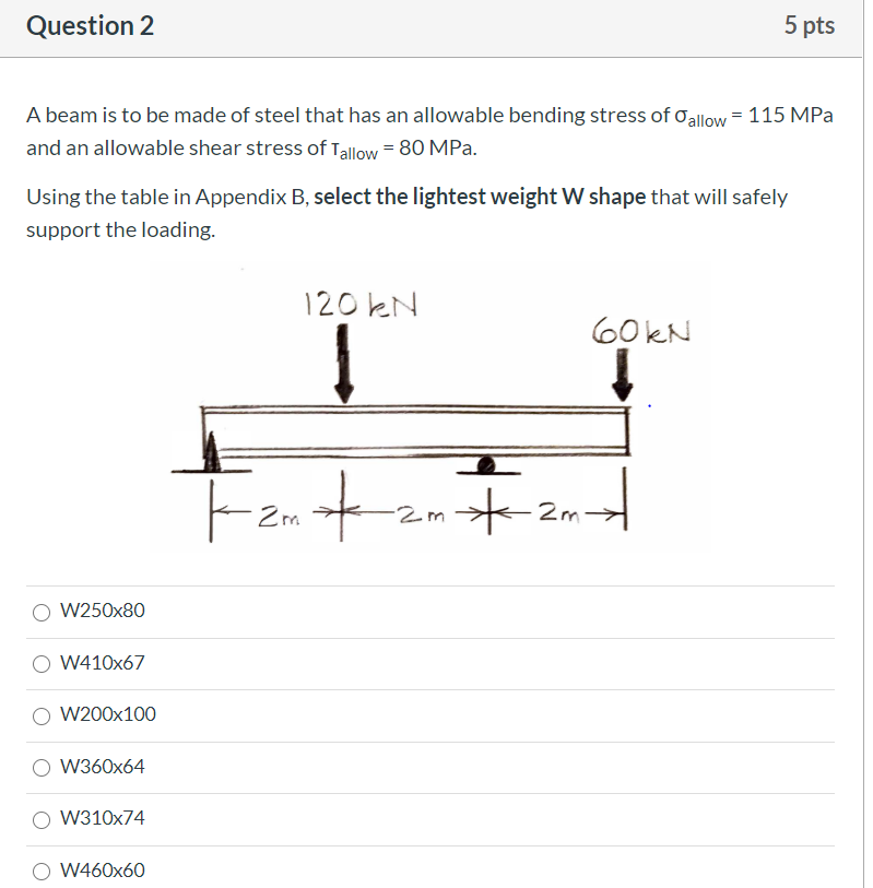Solved Question 2 5 pts A beam is to be made of steel that | Chegg.com