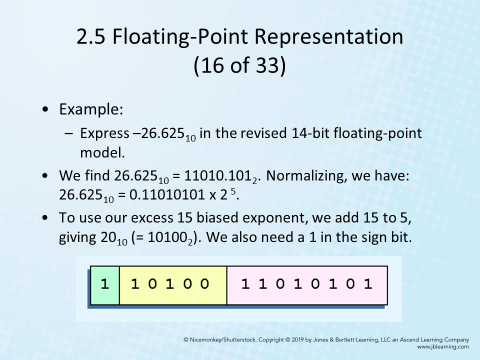 Solved (Please show work) 4) Add 9 and -23 using two’s | Chegg.com