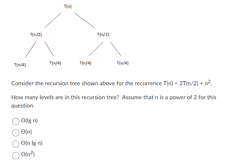 Solved Consider the recursion tree shown above for the | Chegg.com