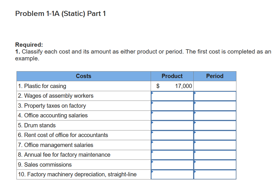 Solved Problem 1-1A (Static) Classifying costs and computing | Chegg.com