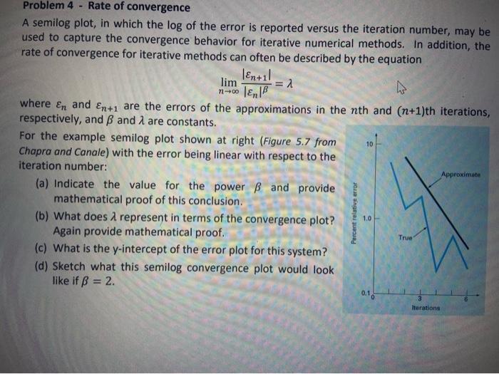 Solved Problem 4 - Rate of convergence A semilog plot, in | Chegg.com
