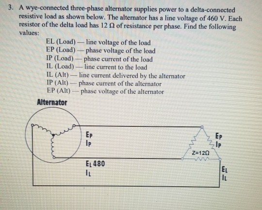 Solved 3. A wye-connected three-phase alternator supplies | Chegg.com