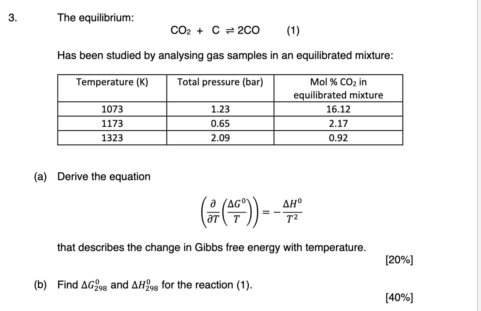 The equilibrium: \\[ \\mathrm{CO}_{2}+\\mathrm{C} | Chegg.com