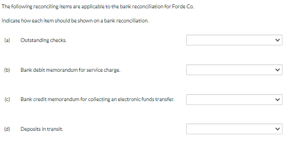 Solved The following reconciling items are applicable to the | Chegg.com