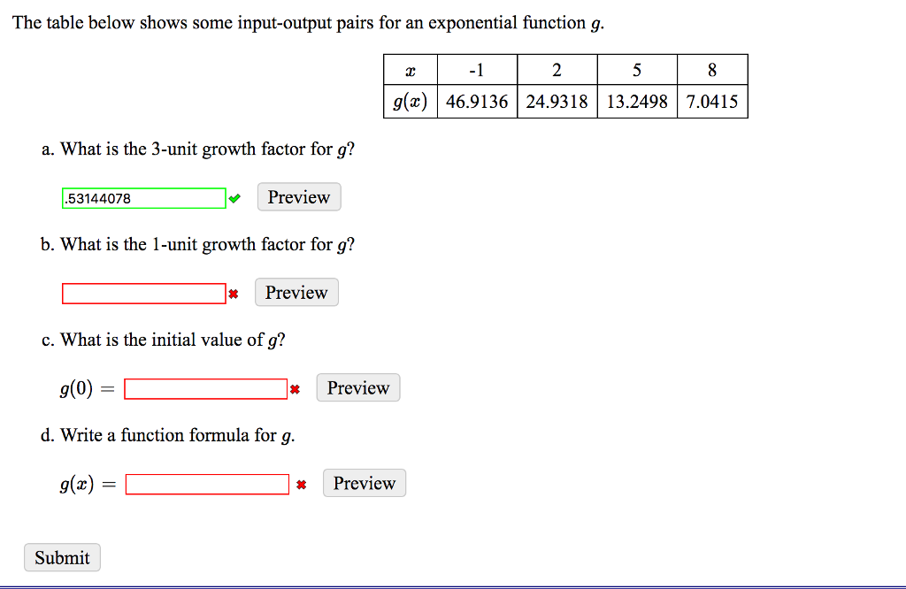 Solved The plot below shows the graph of an exponential | Chegg.com