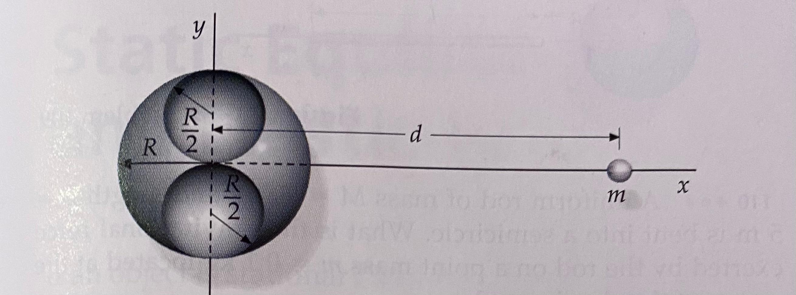 Solved Two identical spherical hollows are made in a lead | Chegg.com