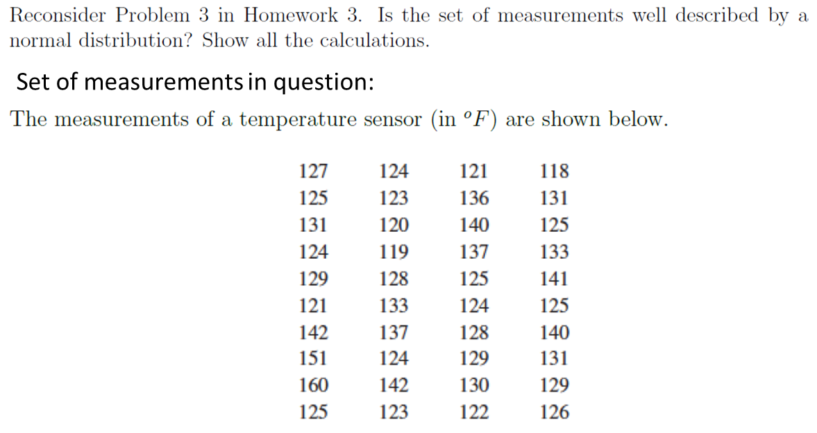 Solved Please do NOT use Minitab - show all calculations for | Chegg.com