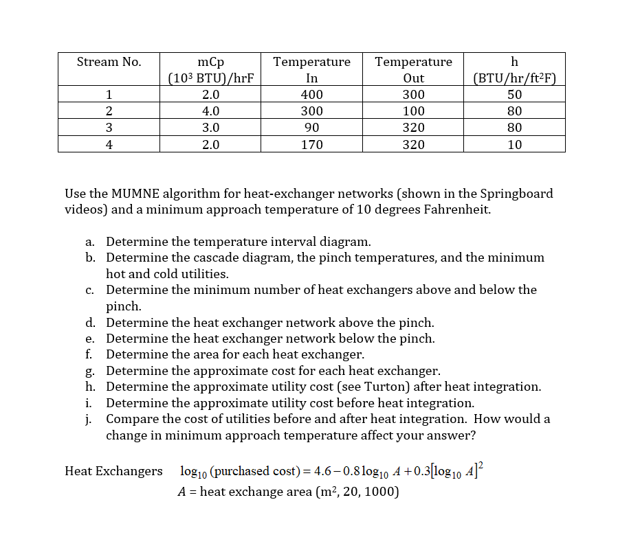 Solved Use the MUMNE algorithm for heat-exchanger networks | Chegg.com